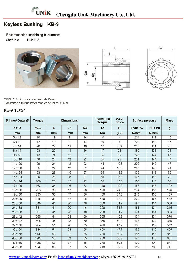 KB-9 - Buy Keyless Bushings, Translock Standard TRSTD, Trantorque ...